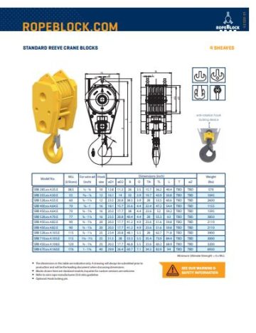standard-reeve-crane-blocks-4-sheave | Associated Wire Rope & Rigging